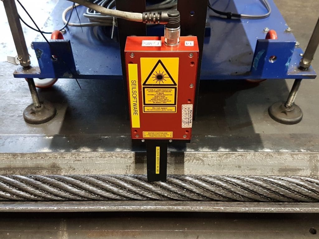 Laser-Encoder Length & Speed Measurement Systems