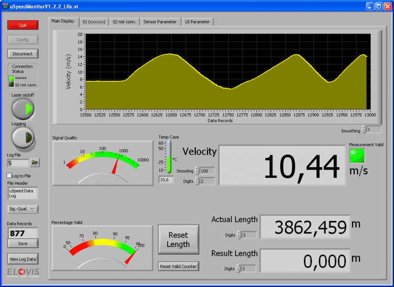 Laser-Encoder Length & Speed Measurement Systems