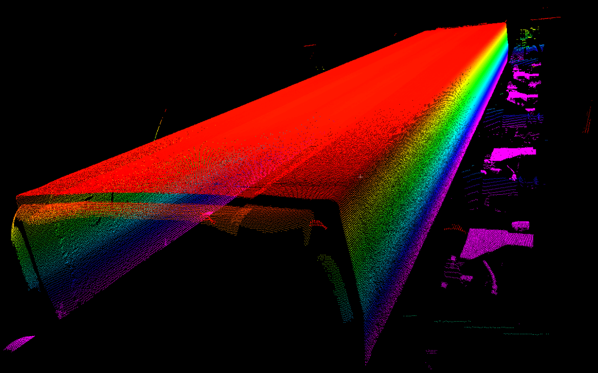 3-dimensional measurement of plates, sheets, blocks, beams - ELOVIS